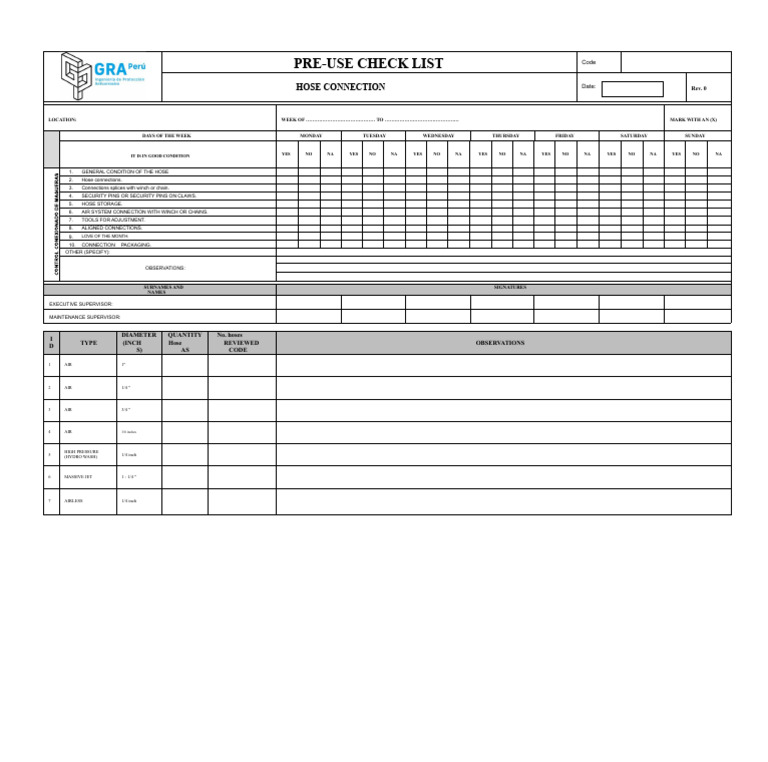 CHECK LIST Hose Connection | PDF