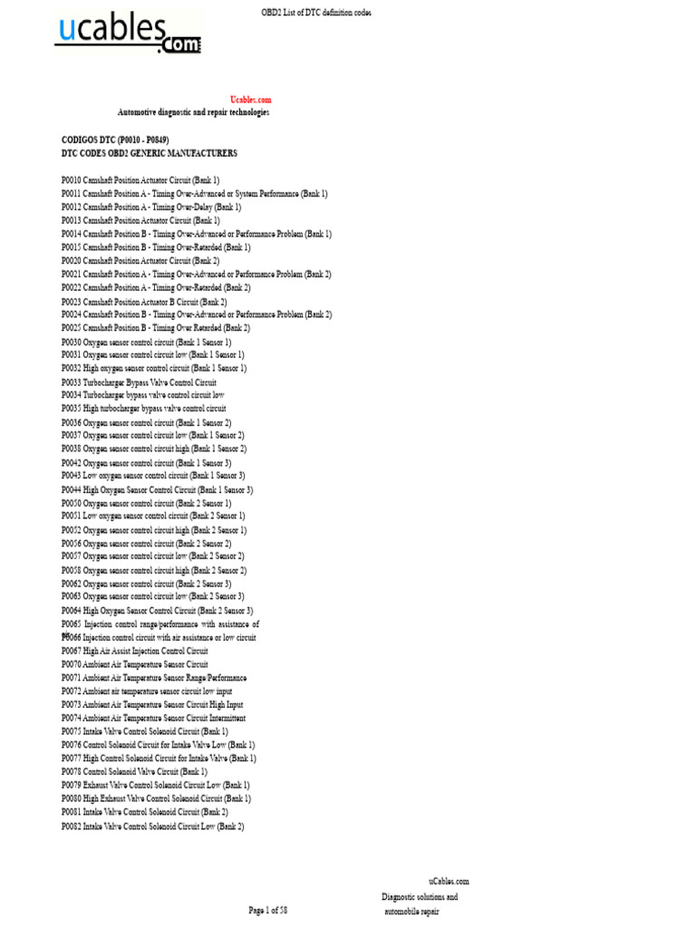 OBD2 Error Codes DTC | PDF | Throttle | Engines