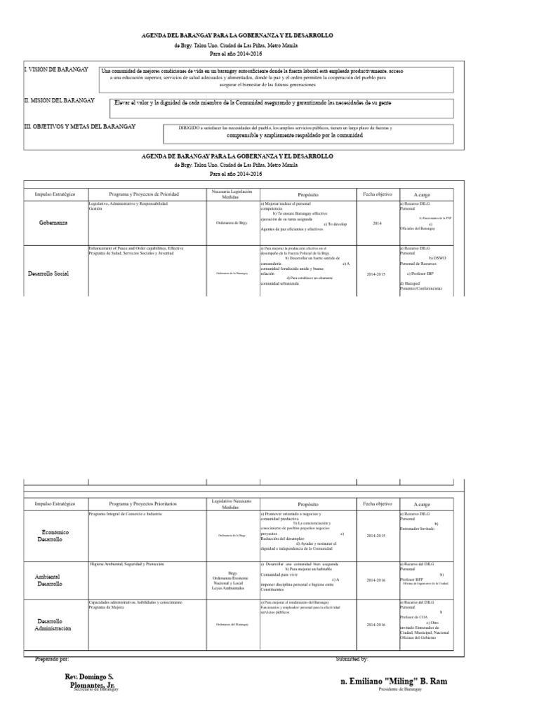 BAGAD CAPDEV | PDF | Manila | Desempleo