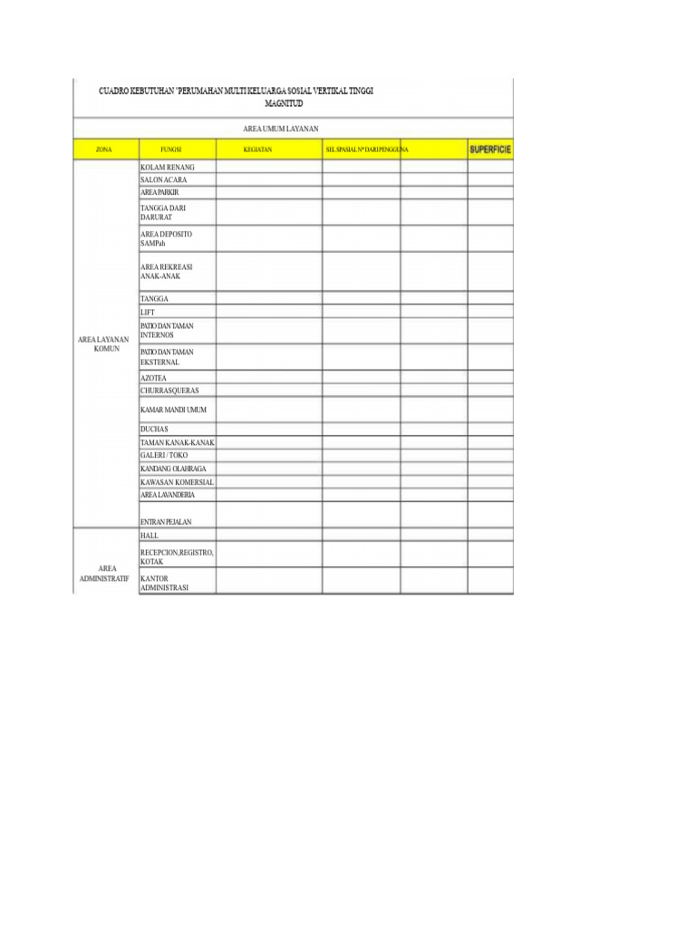 pdf-kotak-kebutuhan-kondominium-sosial-kepadatan-tinggi_compress | PDF