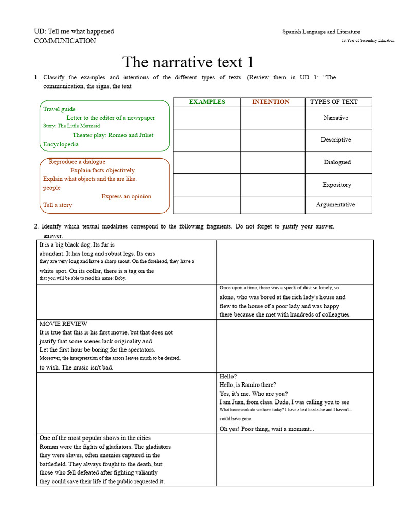 Types of Texts in Spanish Literature | PDF | Odysseus | Narrative