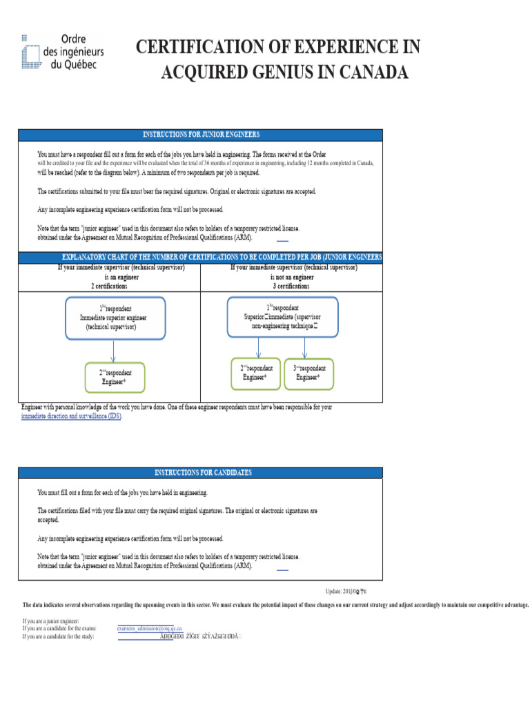 Junior Engineer Experience Certification Guide | PDF | Engineer ...