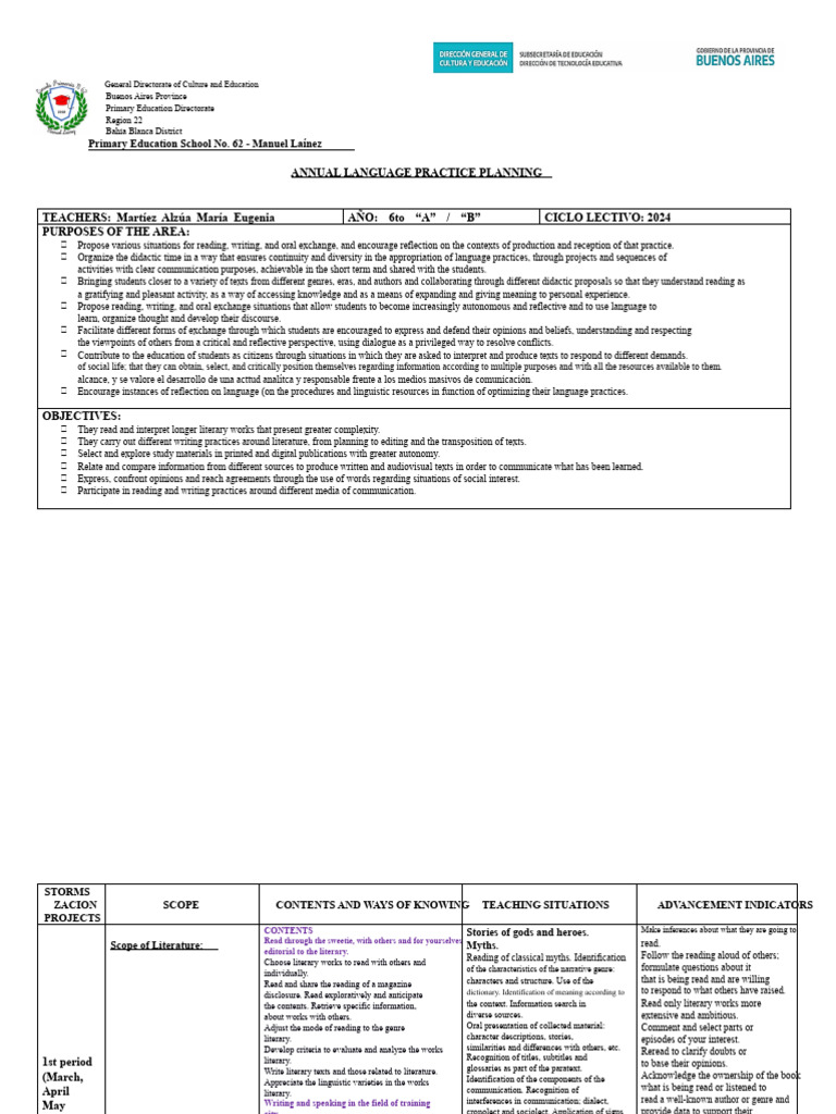 Language Planning 6th Grade 2024 | PDF | Narrative | Reading Comprehension