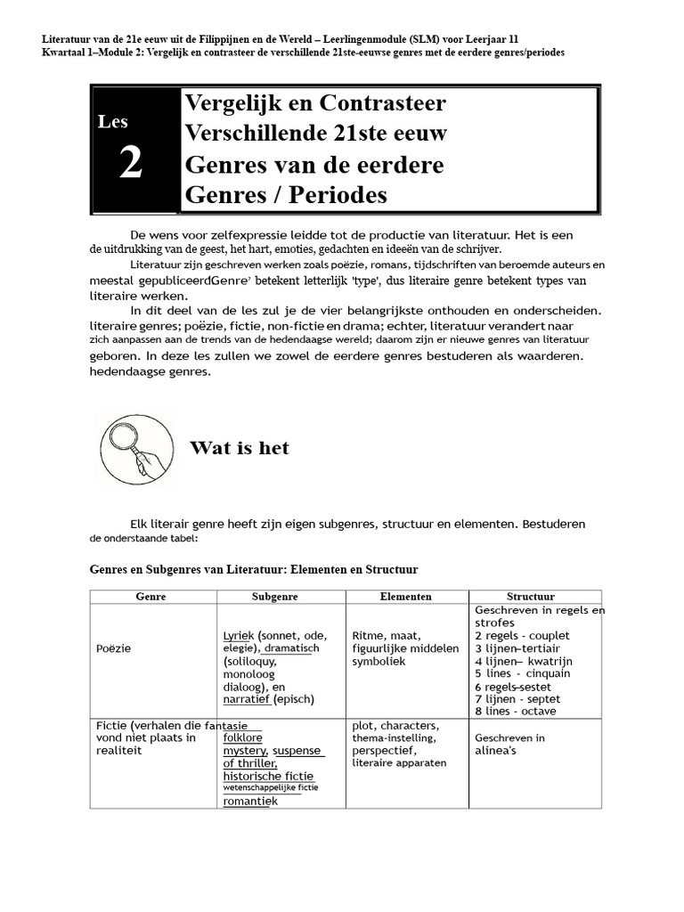 21e Eeuwse Literatuur Module 2 | PDF