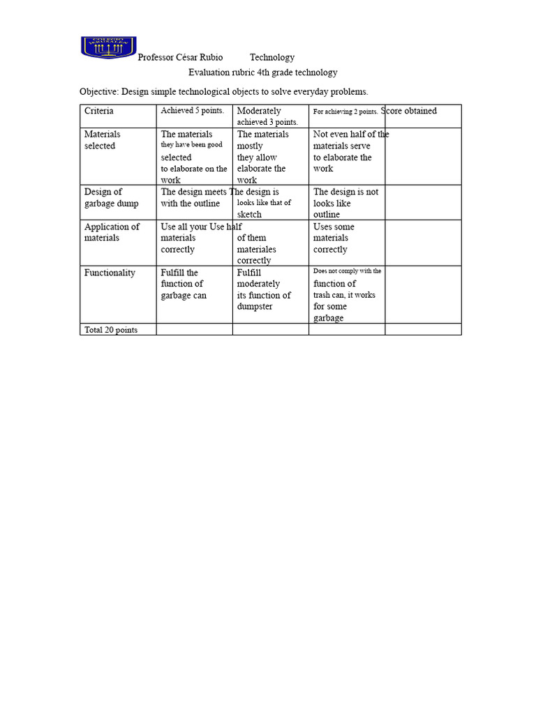 4th Grade Technology Evaluation Rubric | PDF