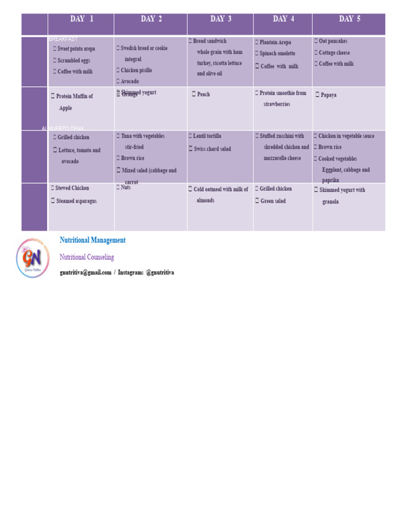 5-Day Healthy Meal Plan Guide | PDF | Salad | Western Cuisine