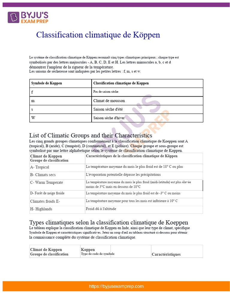 Classification climatique de Köppen expliquée | PDF | Climat | Zone ...