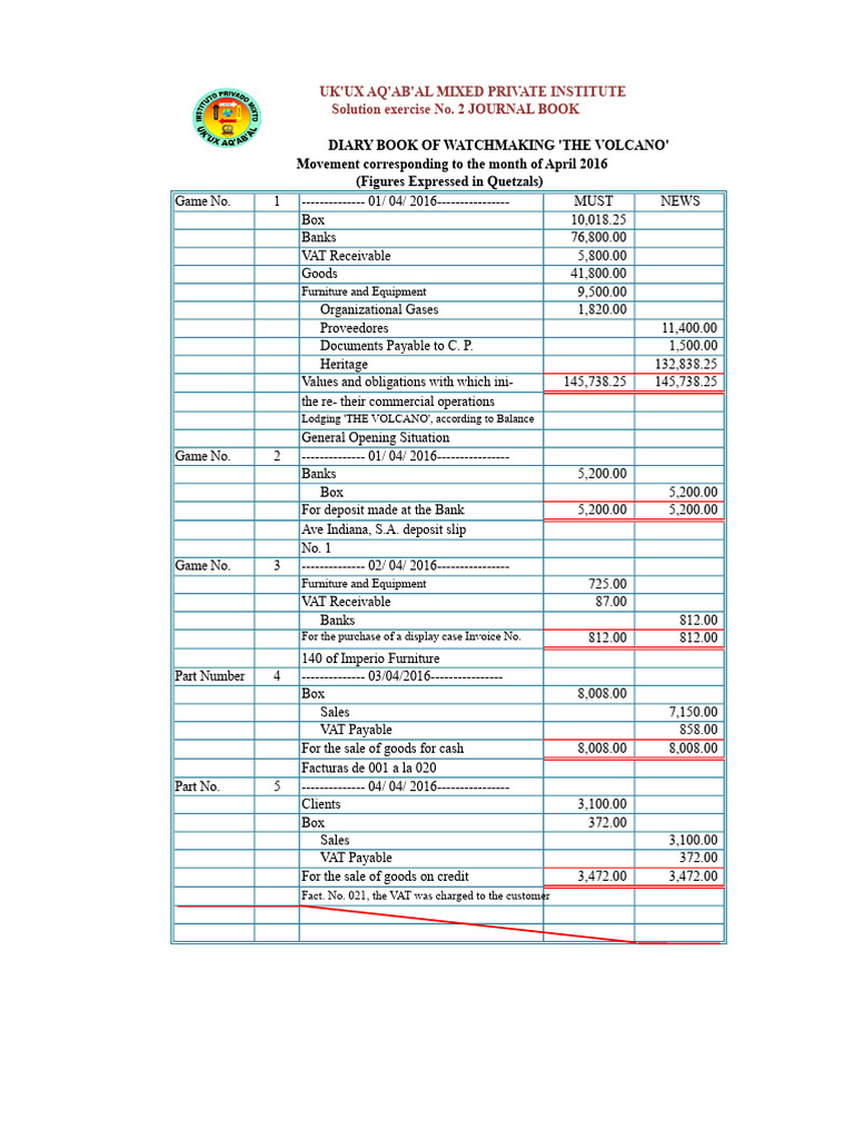 Diary Exercise 2.pdf | PDF | Receipt | Banks