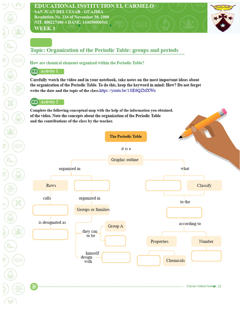 003-WEEK 3-Topic Organization of The Periodic Table Groups and Periods ...
