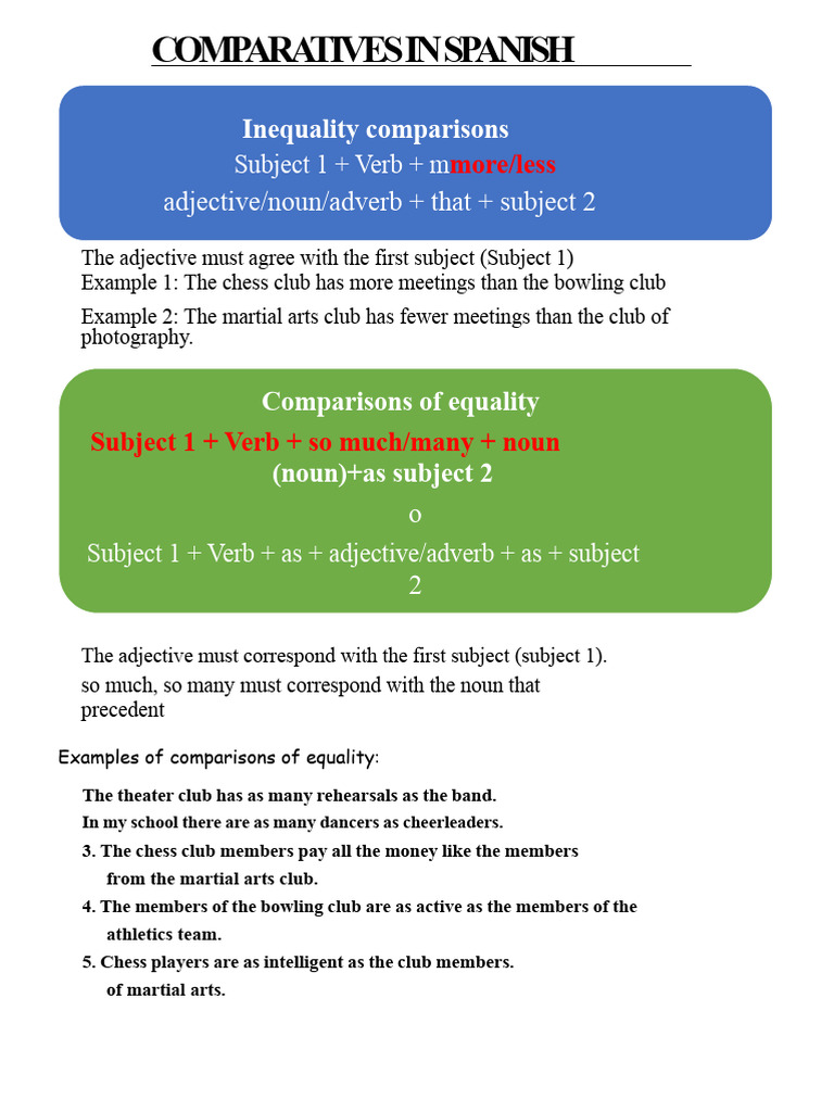 Comparisons in Spanish Grammar Exercises Worksheet - 110803 | PDF ...
