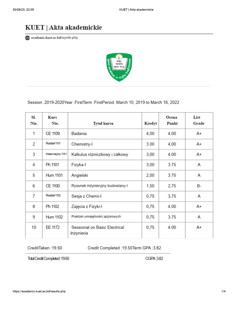 KUET _ Rekordy Akademickie | PDF