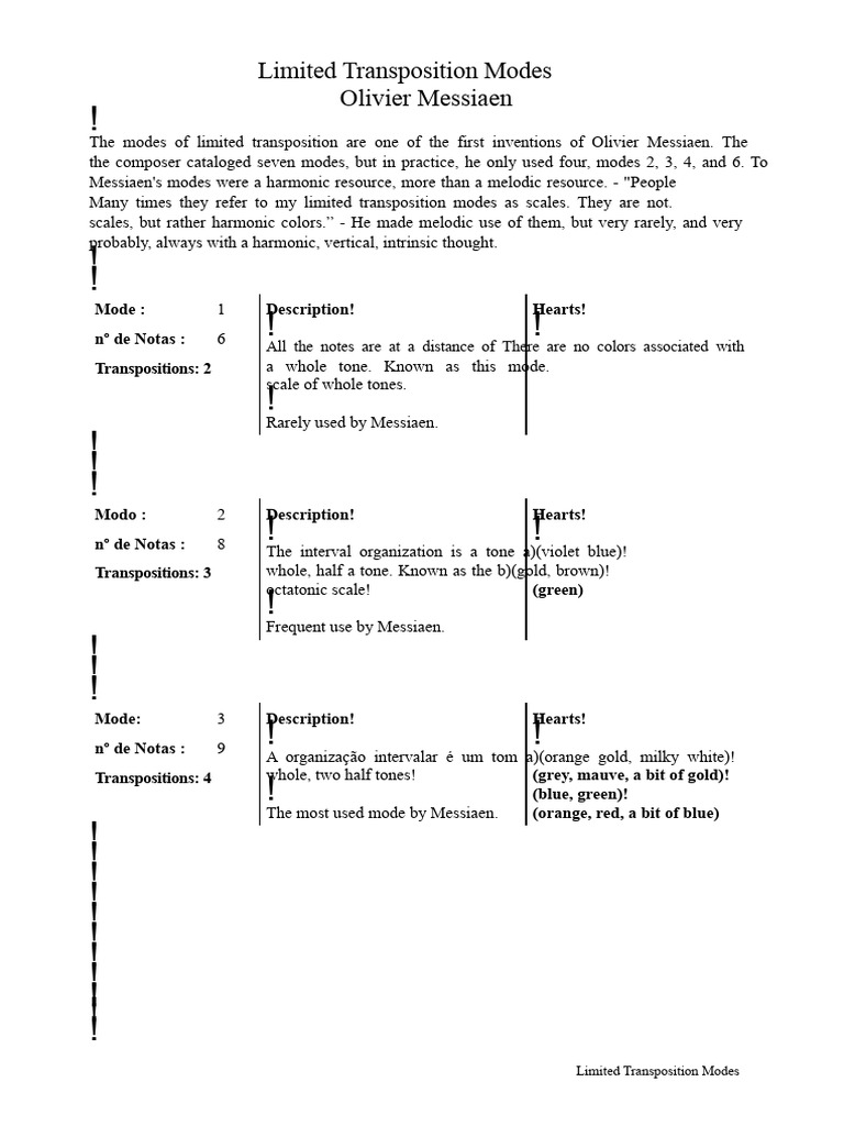 Messiaen's Limited Transposition Modes | PDF | Mode (Music) | Musicology