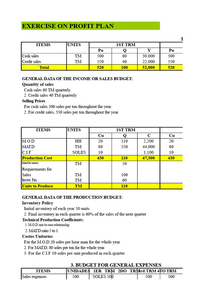 4) Exercise Utility Plan | PDF | Expense | Budget