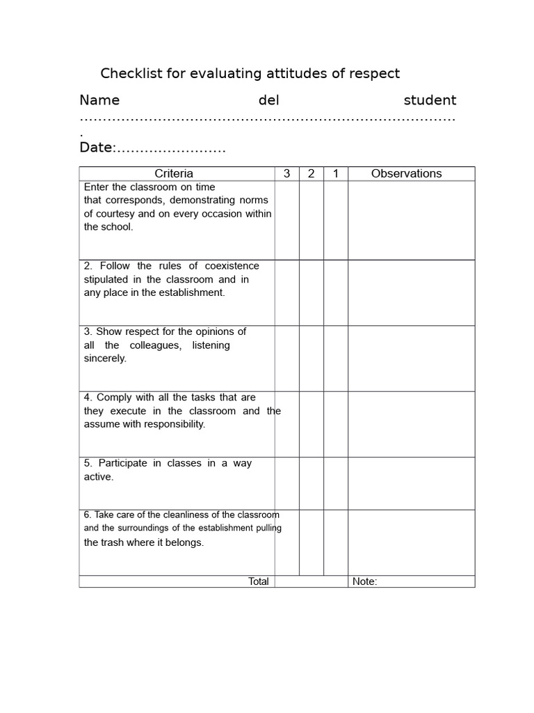 Checklist to Evaluate Attitudes of Respect | PDF