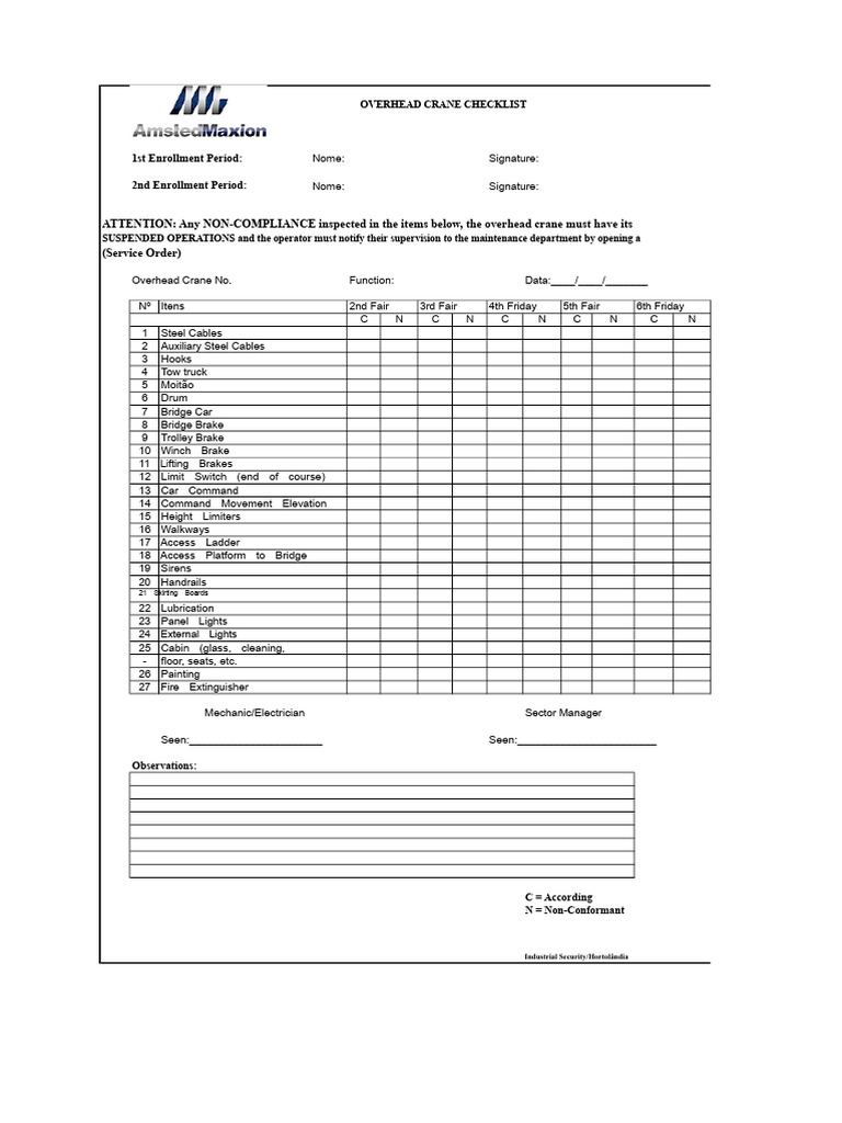 Overhead Crane Safety Compliance Checklist | PDF