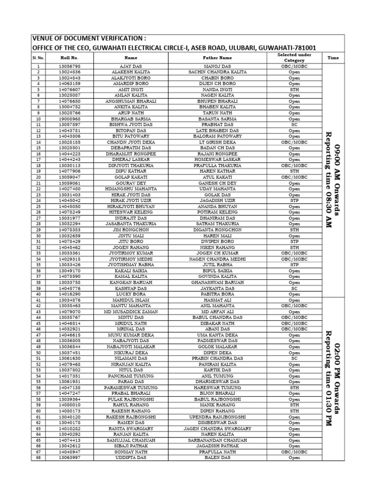 Document Verification Schedule for Candidates | PDF