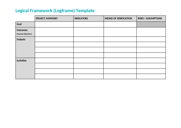 LFA Template | PDF