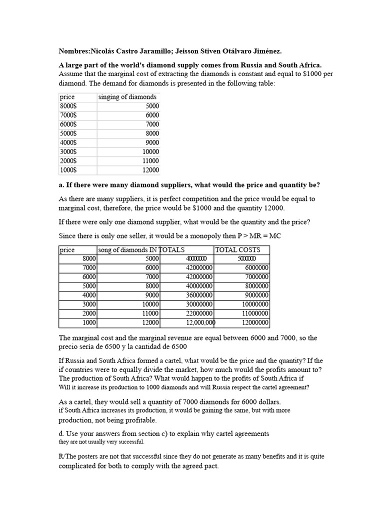 Oligopoly Exercises | PDF | Oligopoly | Opec