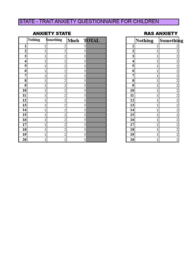State-Trait Anxiety Inventory For Children STAIC | PDF