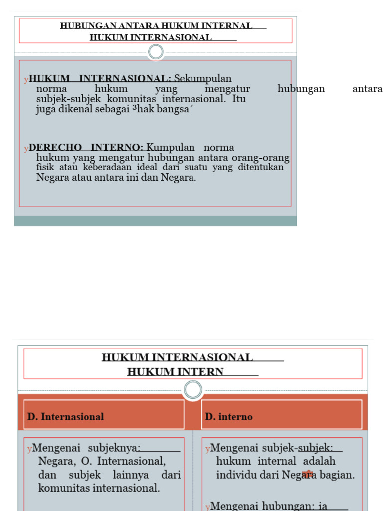 Hukum Internasional vs Hukum Internal | PDF