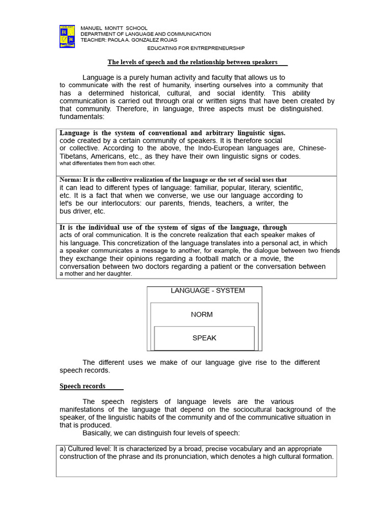 Understanding Speech Levels in Language | PDF | Jargon | Word