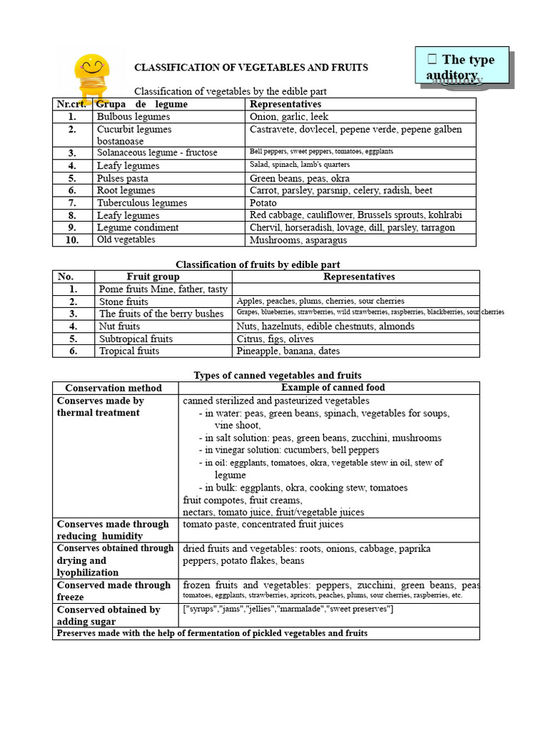 Classification of vegetables and fruits | PDF | Fruit Preserves | Fruit