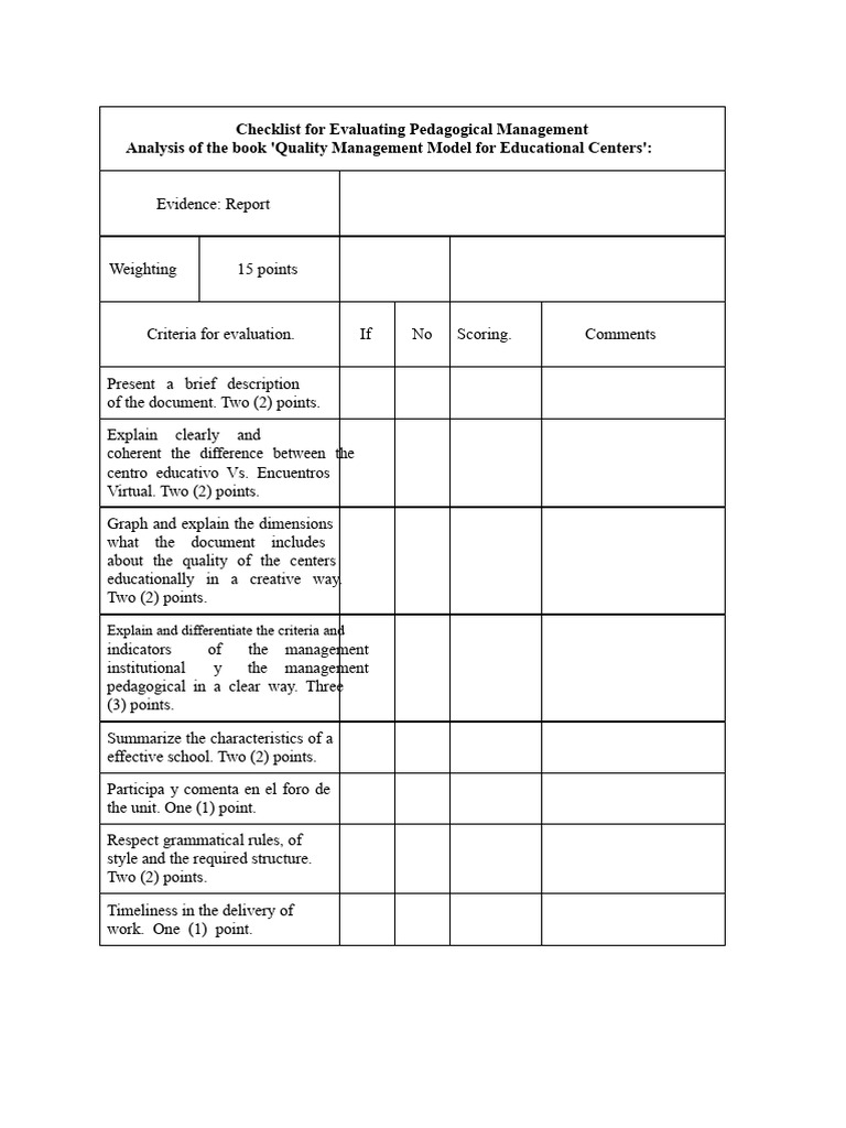 Checklist For Evaluating Pedagogical Management | PDF