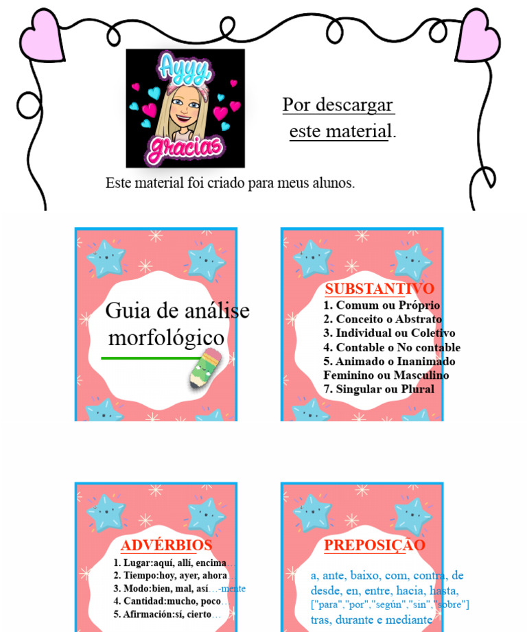 Guía de Análisis Morfológico en Español | PDF