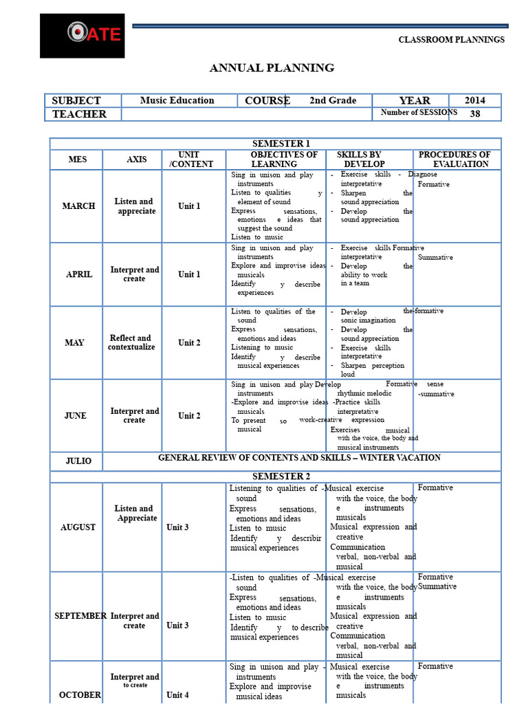 Music Planning - 2nd Grade | PDF | Teachers