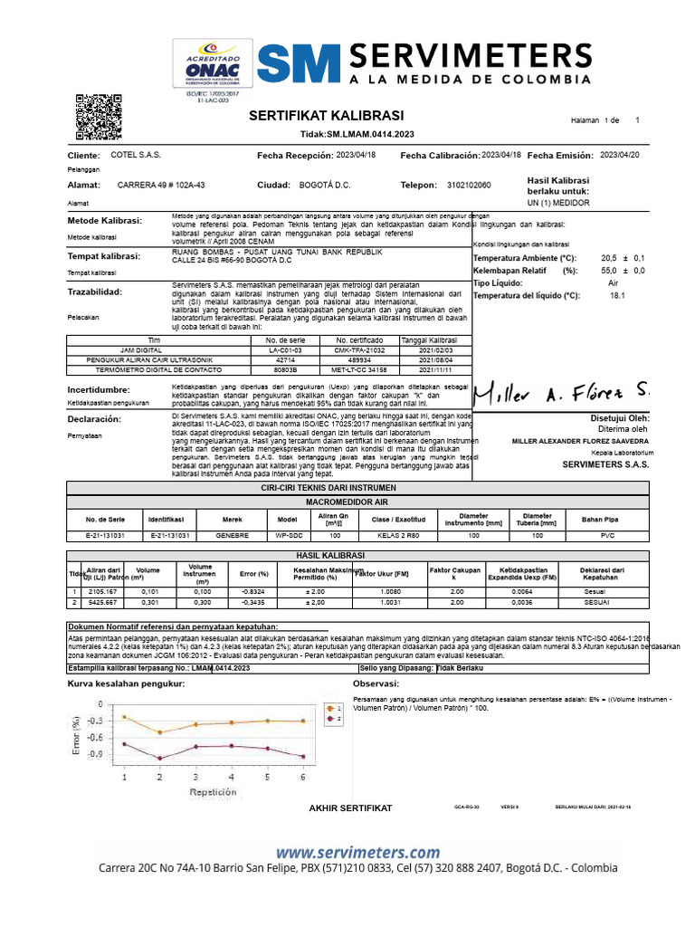 Sertifikat Onac MHD 4 Genebre | PDF