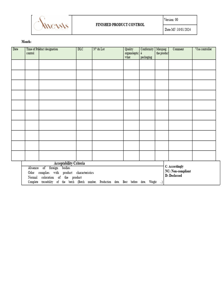 Finished Product Quality Control Guide | PDF
