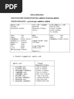 Science Notes Year 6 | PDF | Friction | Wear