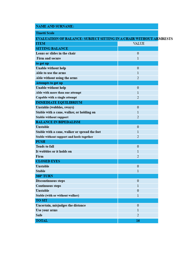 Tinetti Scale FALL RISK IN GAIT AND BIPEDALISM | PDF | Foot