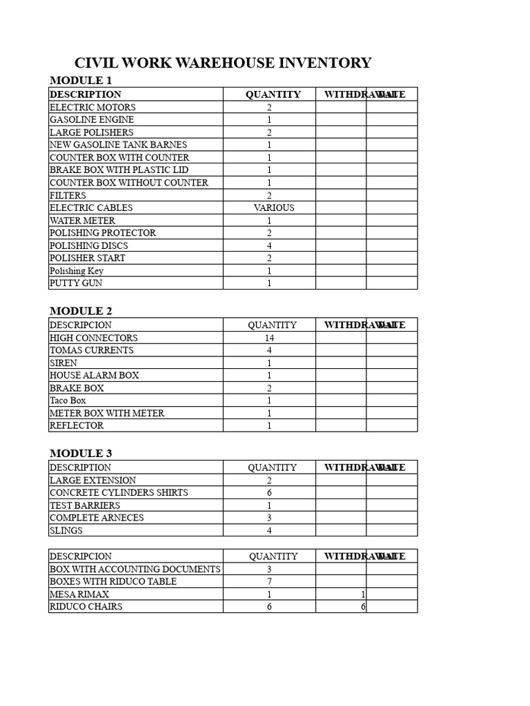 Warehouse Materials Inventory | PDF