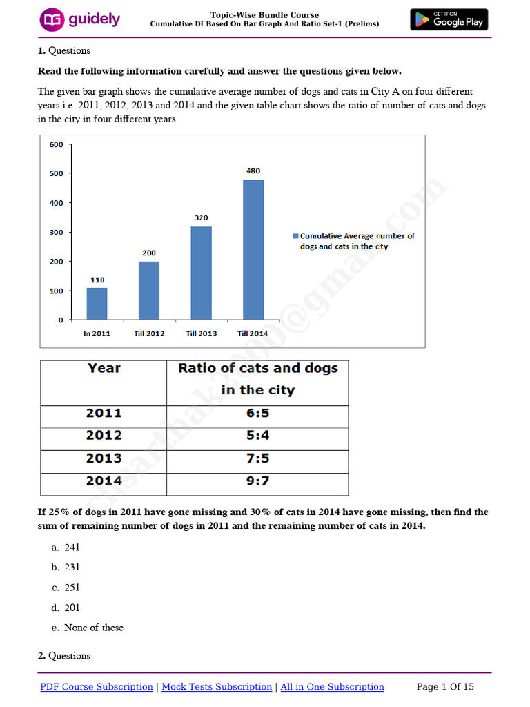 Cumulative DI Bar Graph Analysis | PDF | Chess Openings | Chess