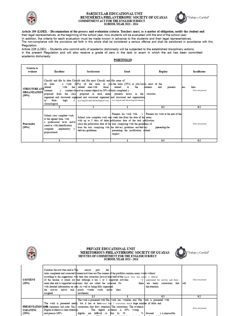 English Rubrics 2023-2024 | PDF | Vocabulary | Logic