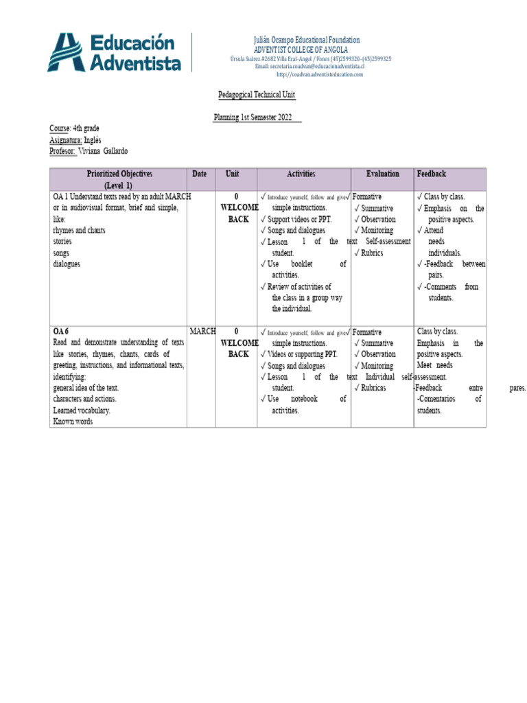 4th Grade English Curriculum Plan | PDF | Cognition | Human Communication