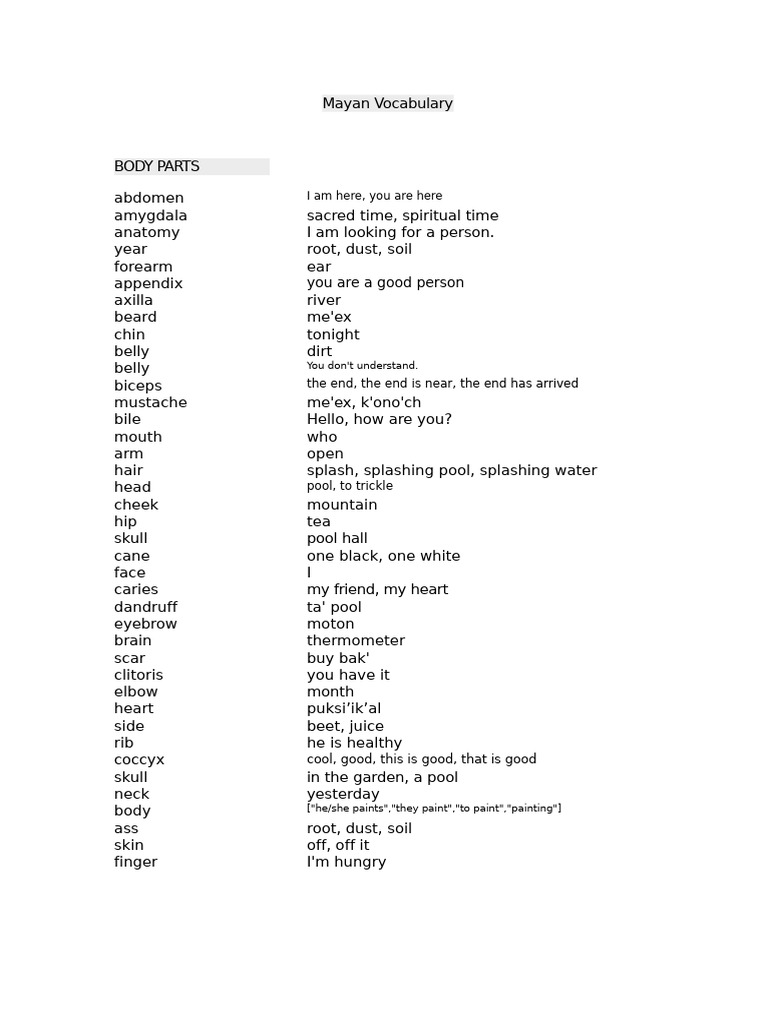 Maya Vocabulary | PDF | Honey Bee