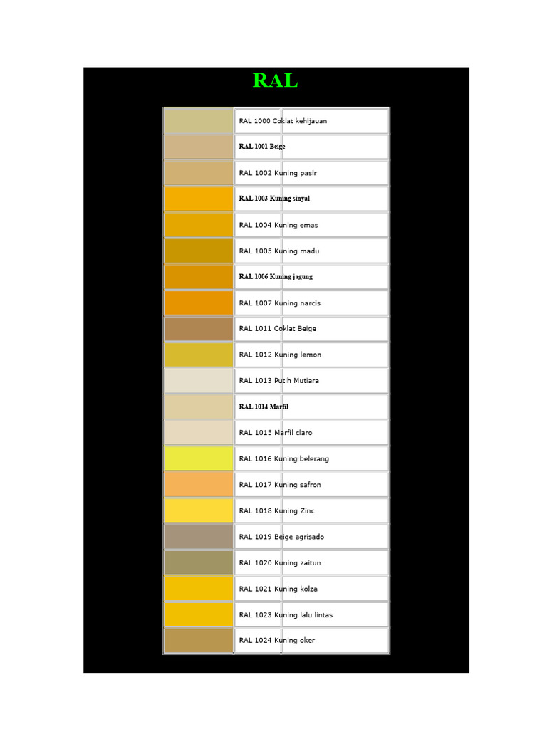 Kode dan Nama Warna RAL Lengkap | PDF