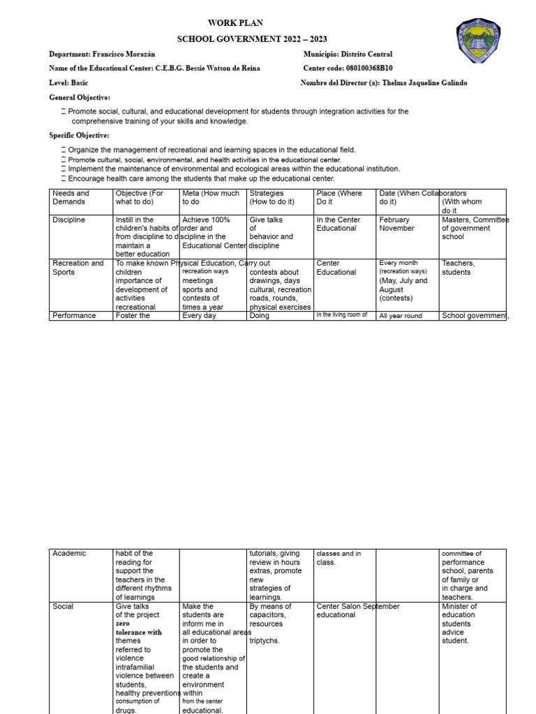 SCHOOL GOVERNMENT WORK PLAN | PDF | Psychological Concepts | Behavior ...