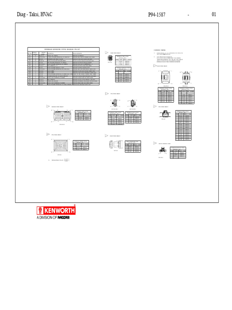 Diagrama HVAC T800 PDF | PDF