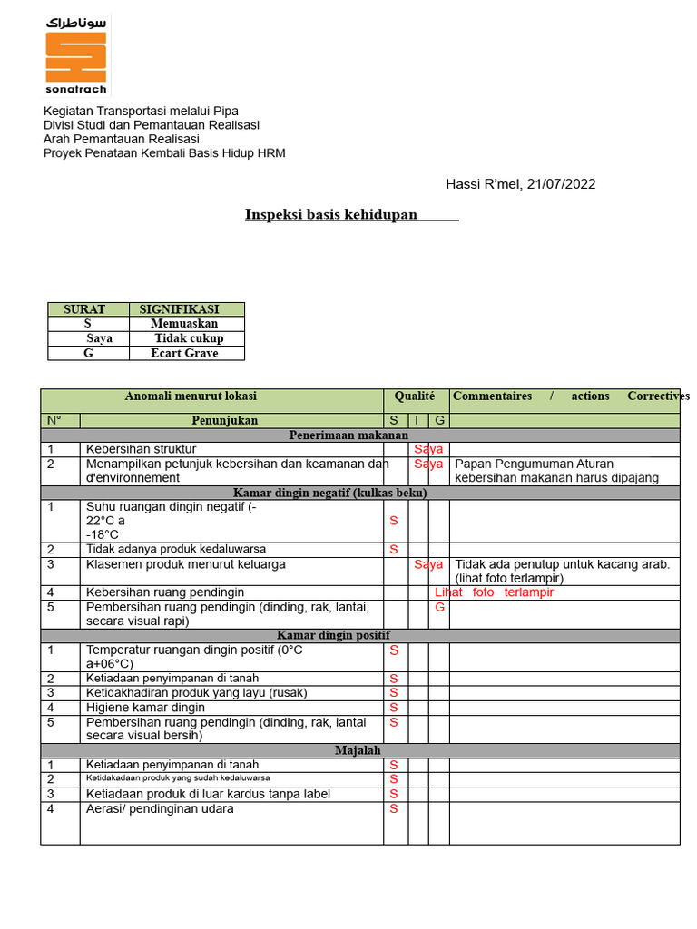 daftar periksa HSE (basis kehidupan) 21.07.2022 | PDF