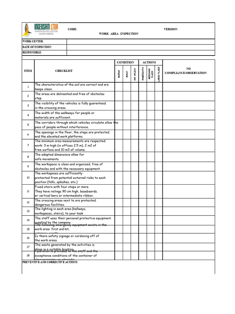Work Area Inspections | PDF