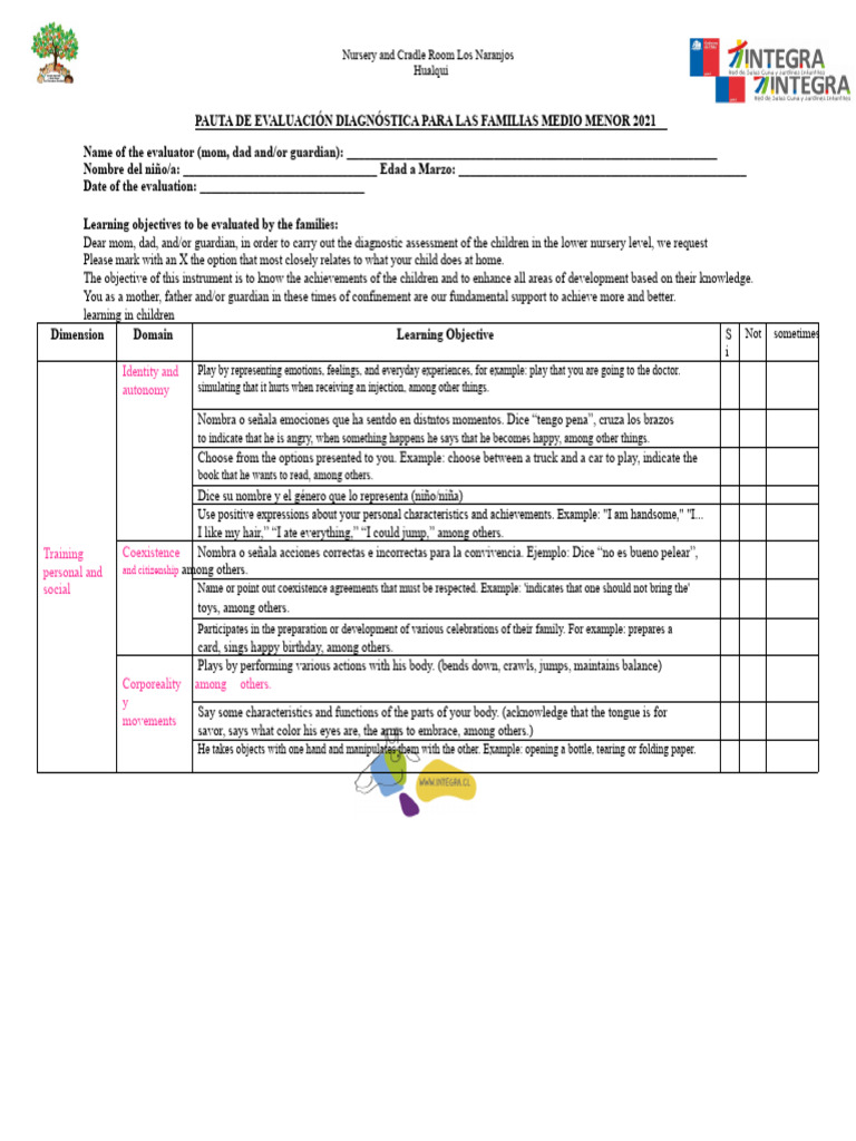 Diagnostic Evaluation Guidelines For Lower Middle Families 2021 | PDF ...