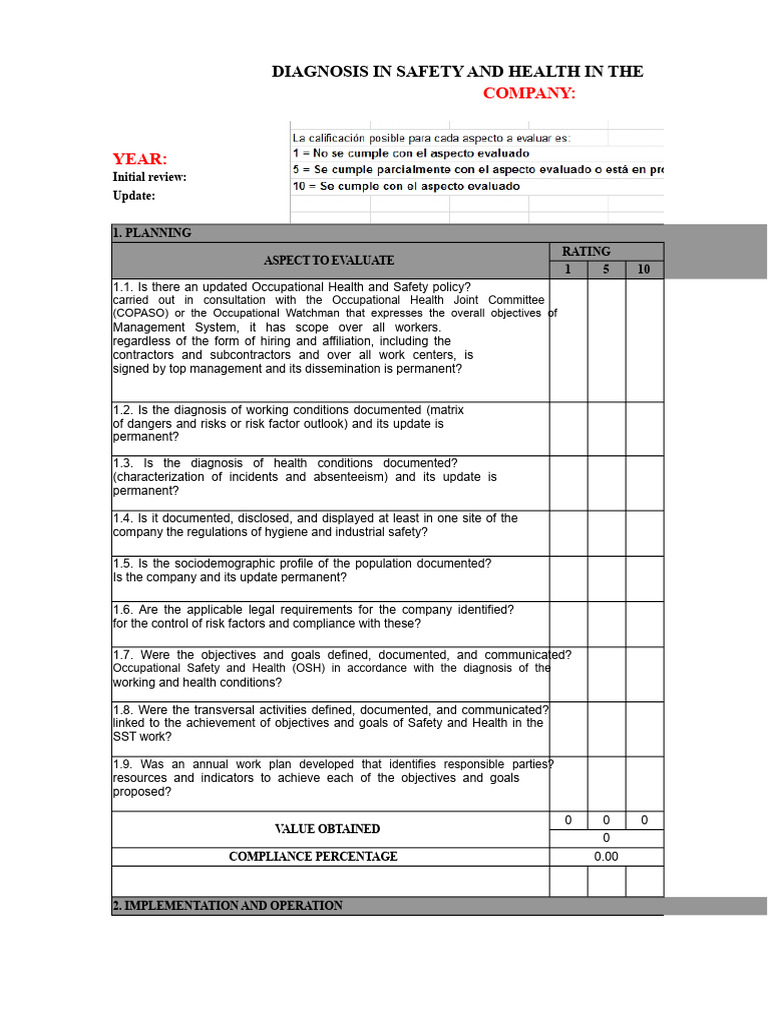workshop checklist audit law 29783.xlsx | PDF | Occupational Safety And ...
