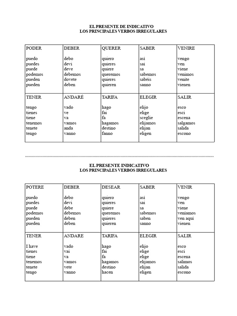 Algunos Verbos Irregulares en El Presente de Indicativo | PDF