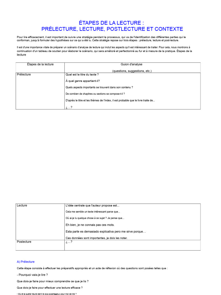Stratégies de lecture efficaces : étapes clés | PDF