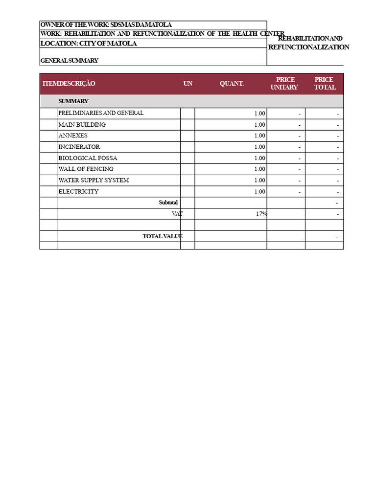 Copy of QUANTITY MAP_Reab._Refunc._CS of Matola I.xlsx | PDF | Sink ...