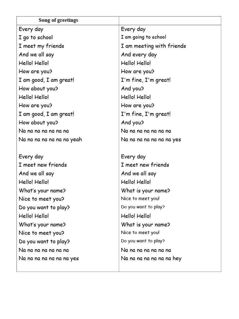 Greetings in English | PDF