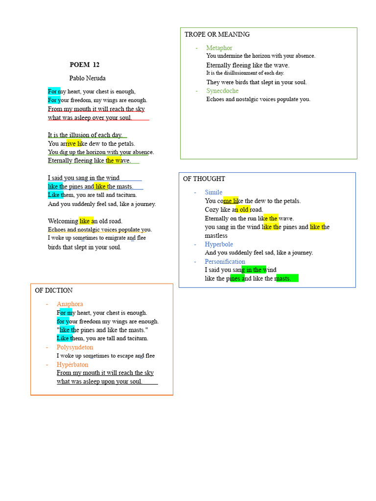 POEM 12 Literary Figures | PDF
